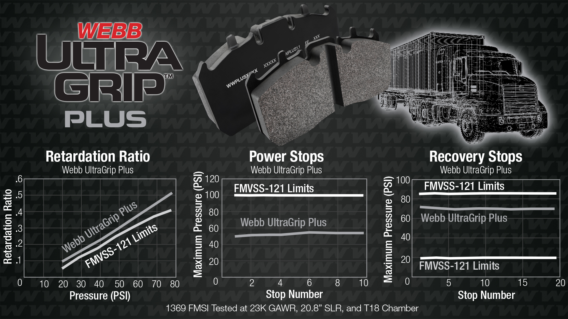 Webb Wheel Products | Brake Pads | UltraGrip